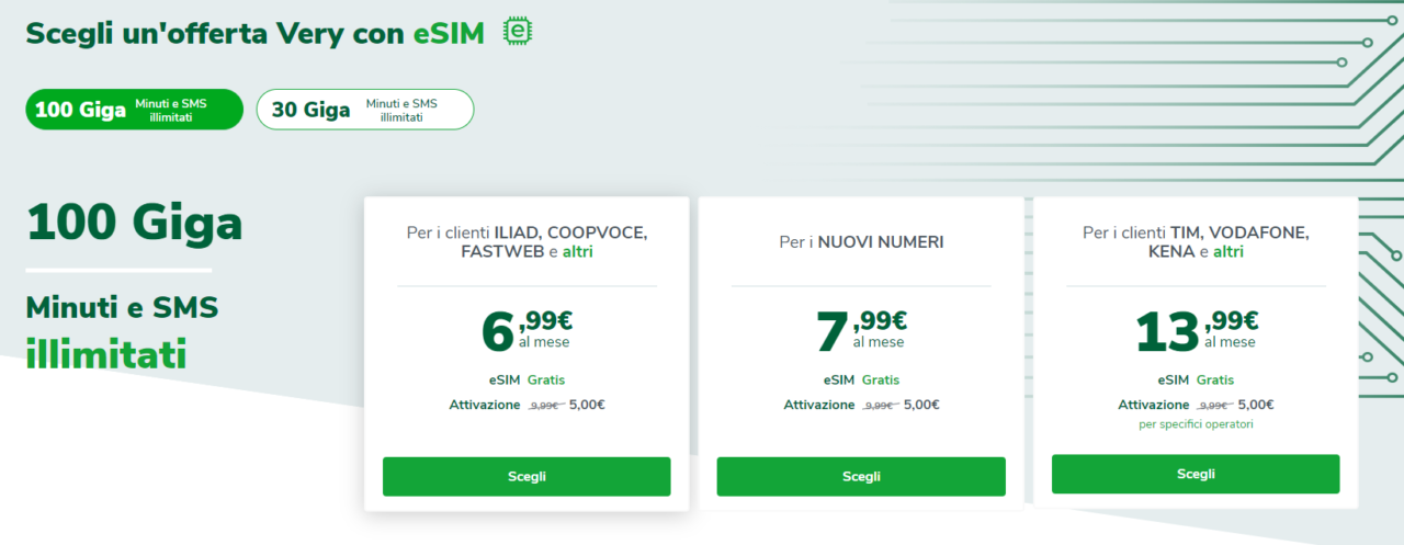 eSIM Very Mobile finalmente disponibile: offerte a partire da 4,99€ al ...
